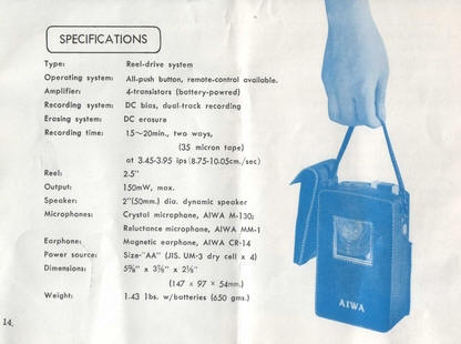 Vintage Technics. Aiwa TP-60R